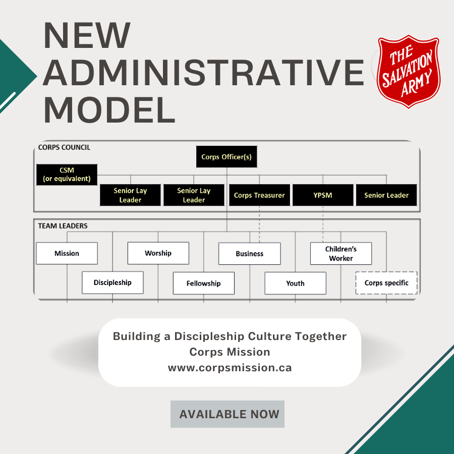 Governance - Salvation Army Canada